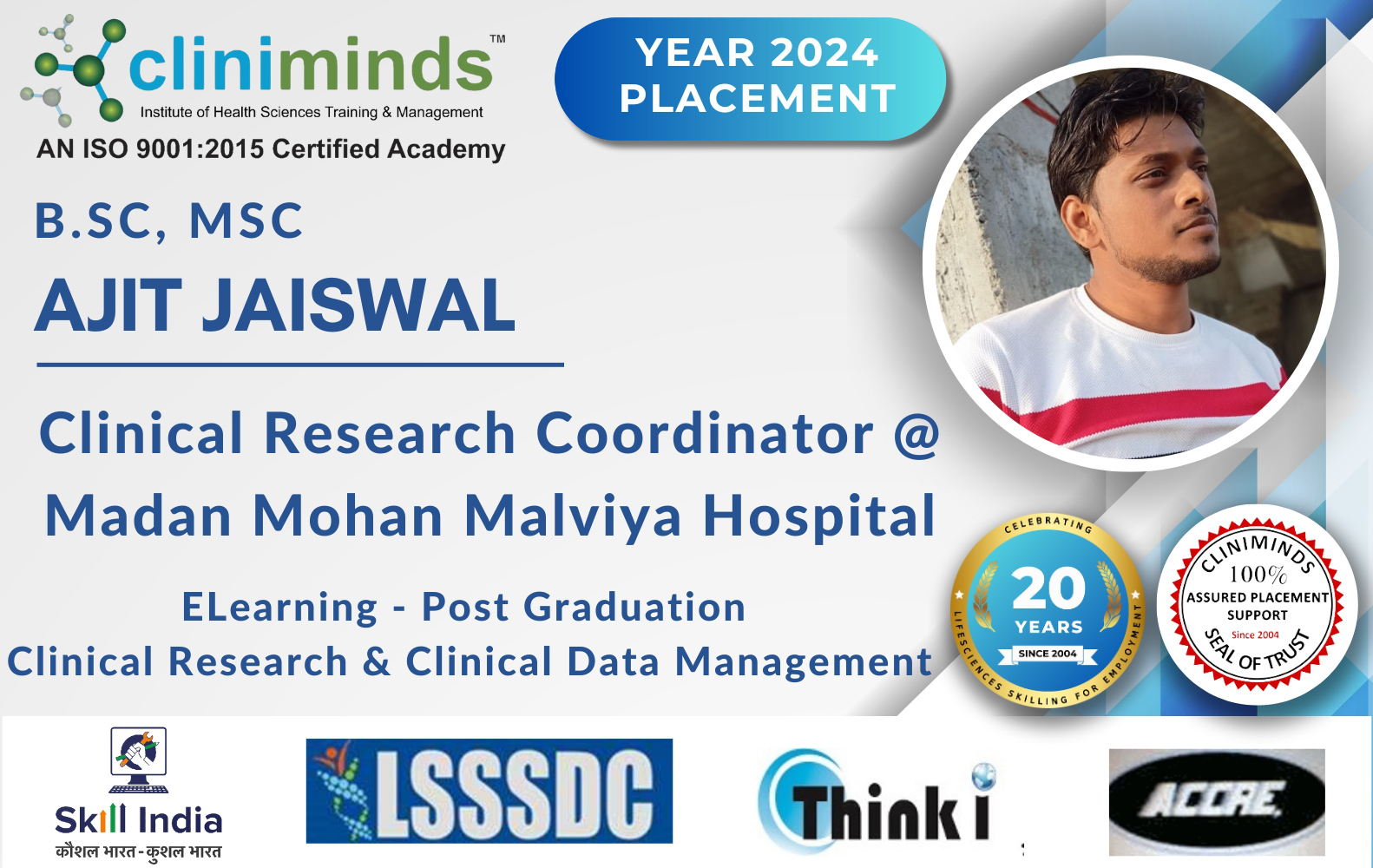 Pharmaceutical Business Analytics | Cliniminds