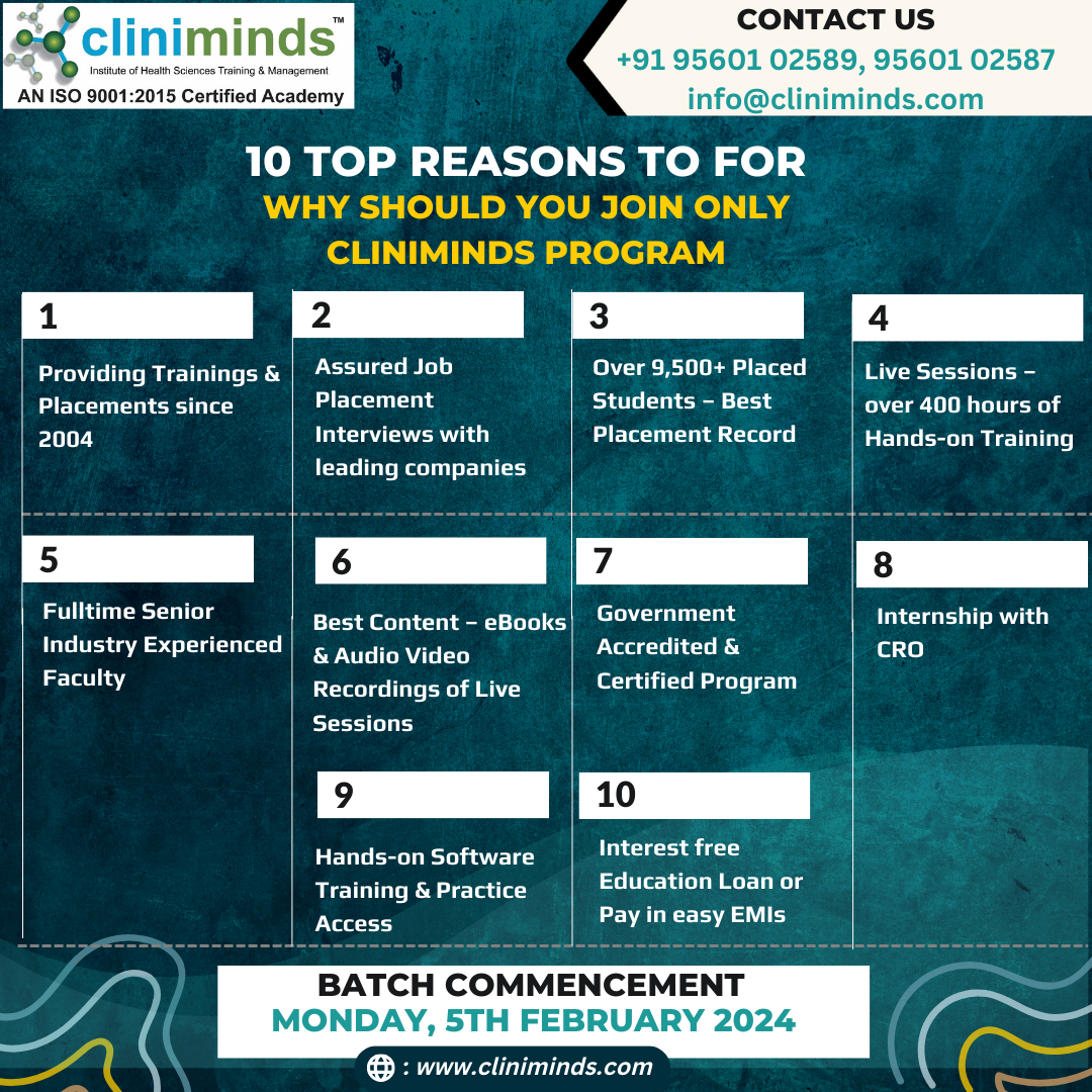 Clinical Research, Pharmacovigilance, Clinical Data Management, Drug Safety, Drug Regulatory ...